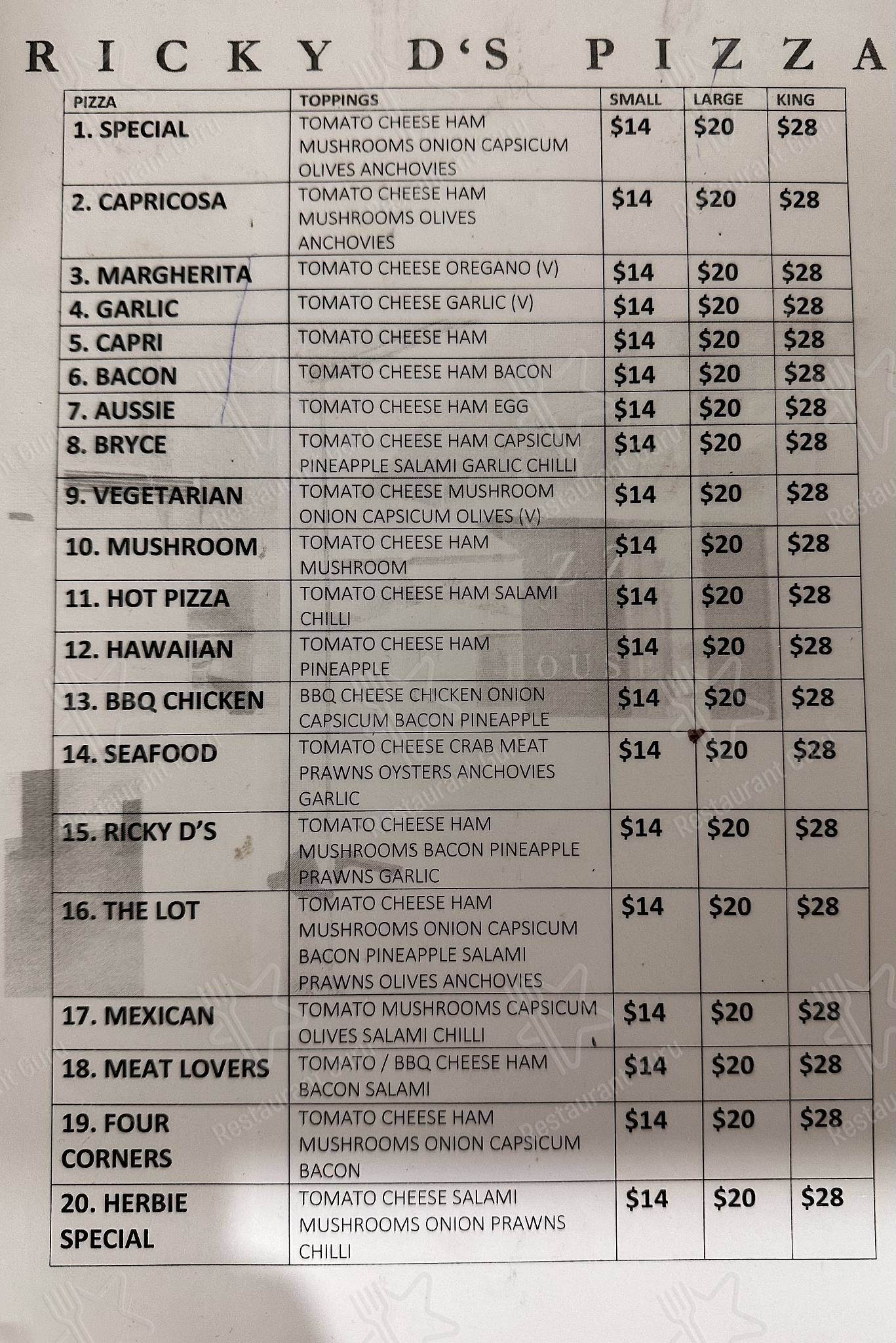 Menu at Ricky D's Pizza restaurant, Mulwala