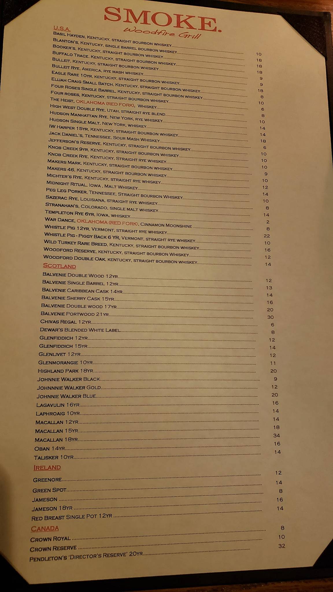 Menu at SMOKE. Woodfire Grill pub & bar, Tulsa