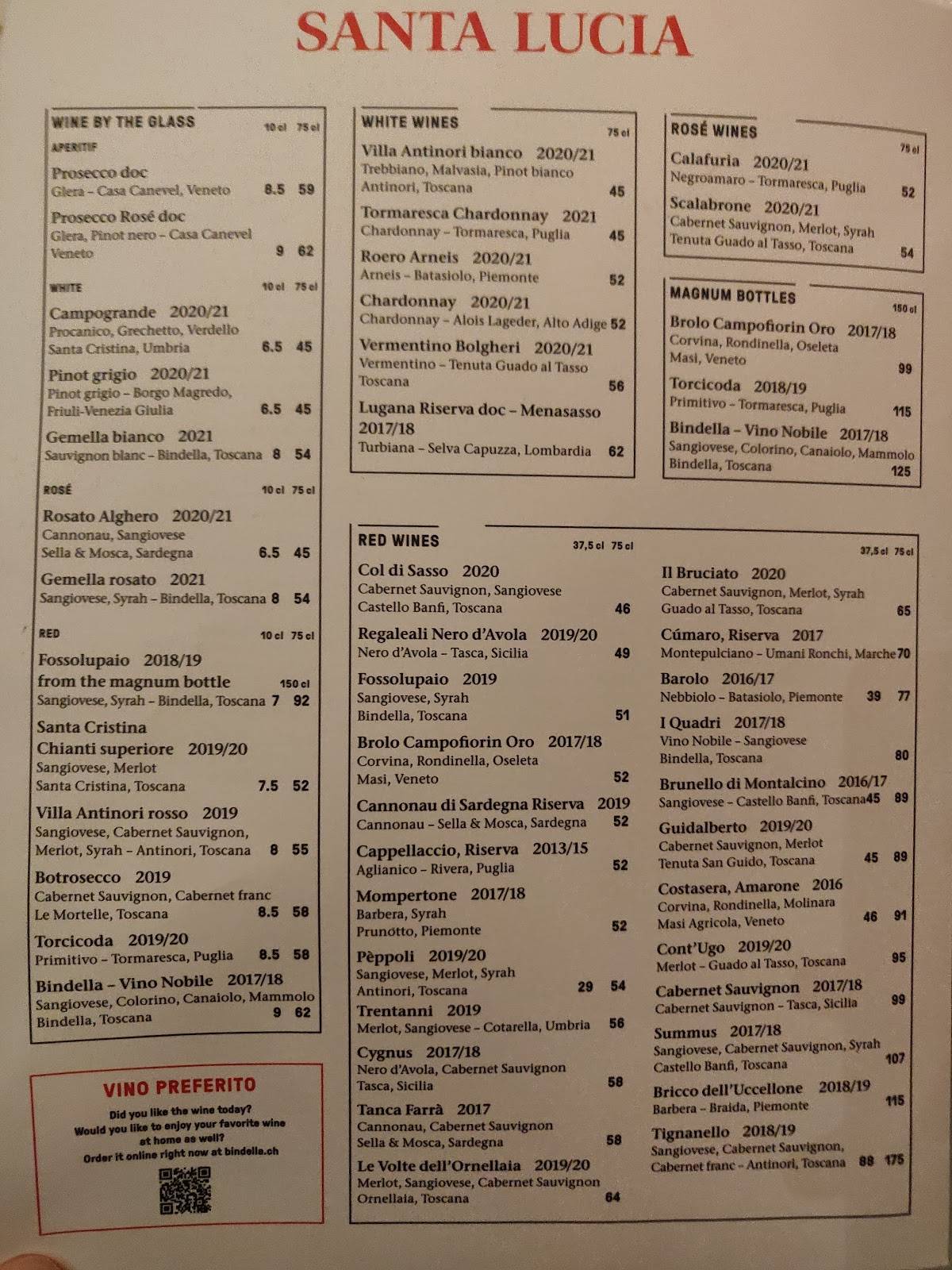 Menu da Santa Lucia, Zurigo, Theaterstrasse 10