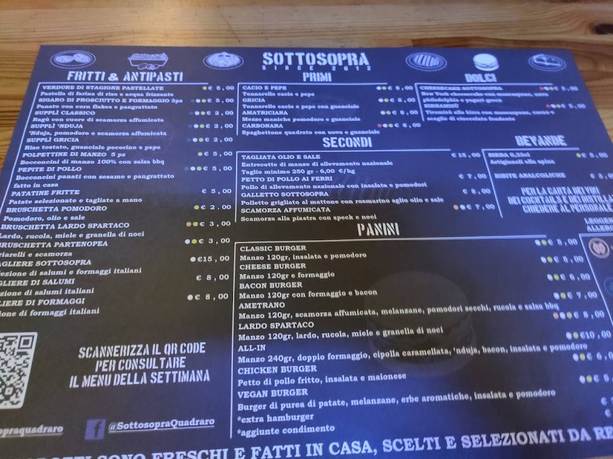 Menu da Sottosopra pub & bar, Roma, Largo Spartaco