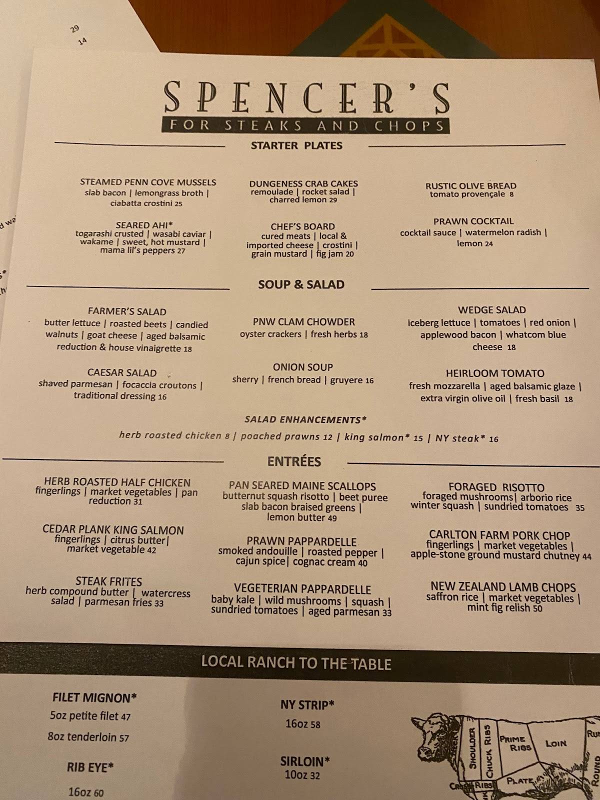 Menu at Spencer's for Steaks and Chops steakhouse, Seattle