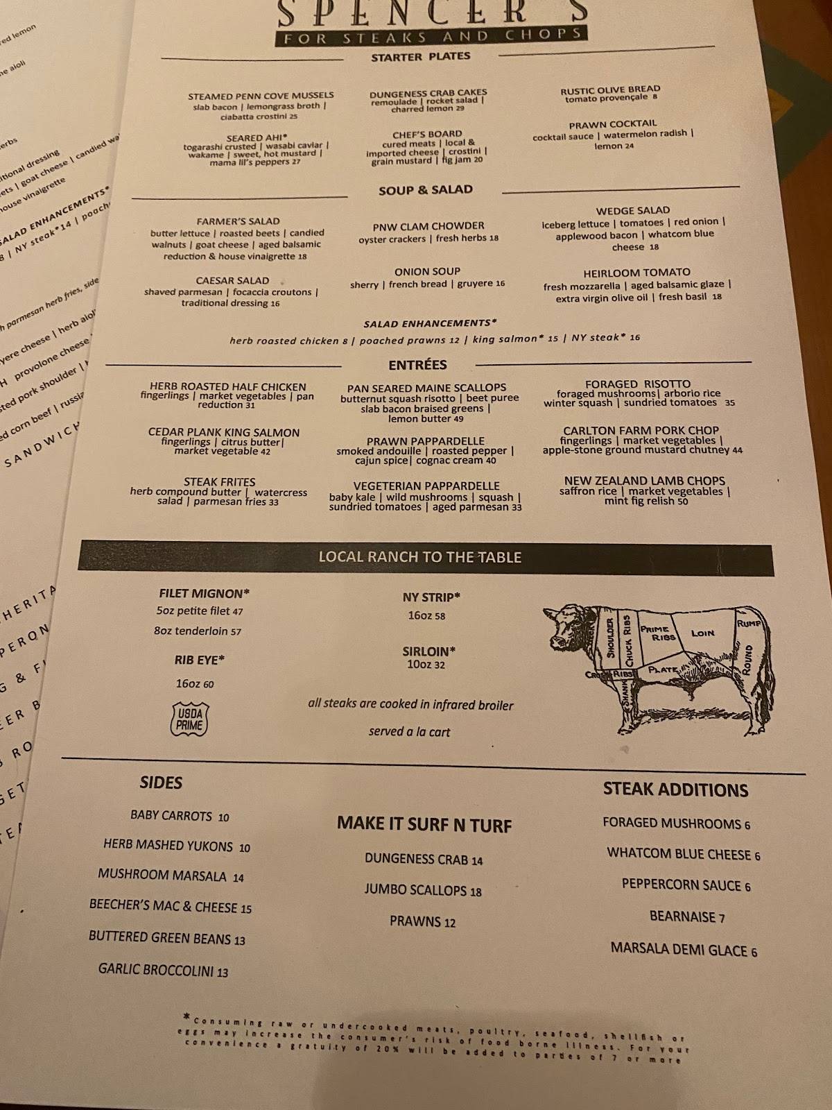 Menu at Spencer's for Steaks and Chops steakhouse, Seattle
