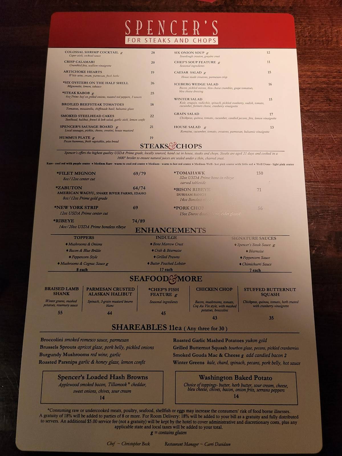 Menu at Spencer's for Steaks & Chops steakhouse, Spokane