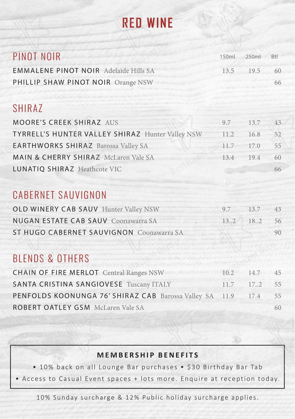 Menu at Sydney Rowing Club, Abbotsford