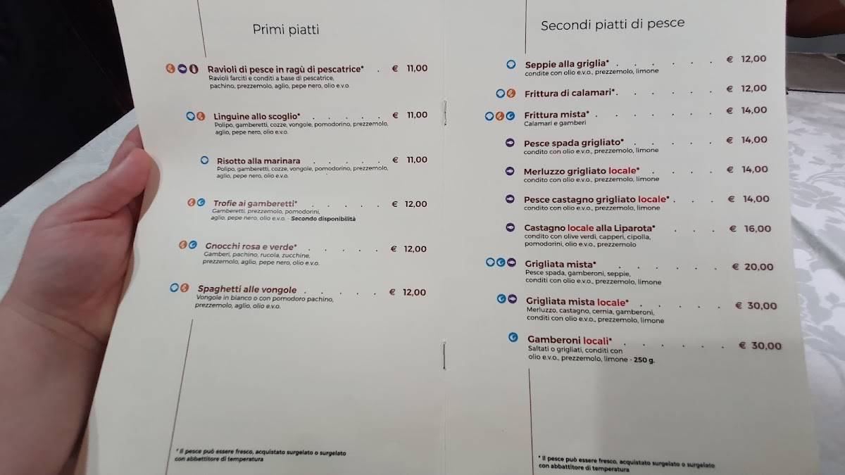 Menu at Tema Sas restaurant, San Lucido