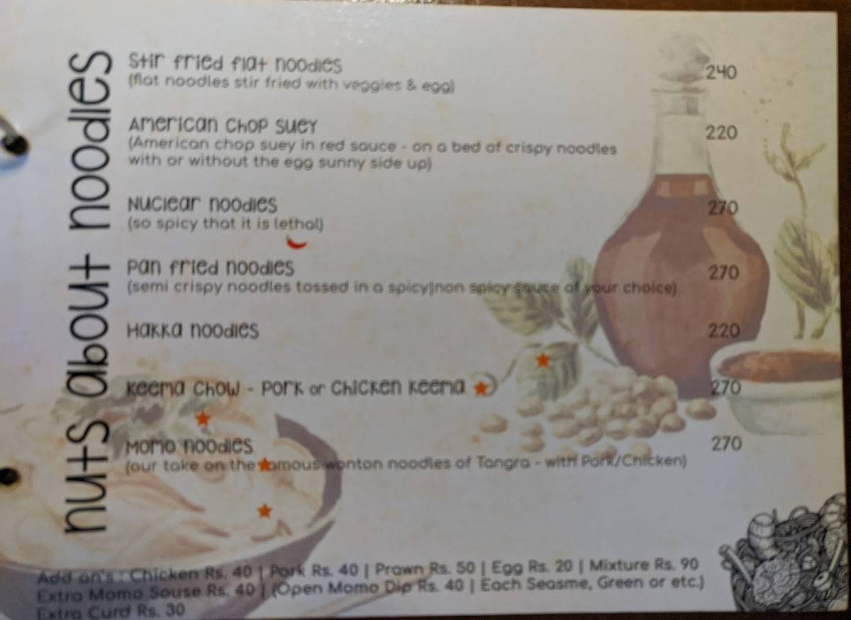 Menu at The Blue Poppy Thakali, Kolkata
