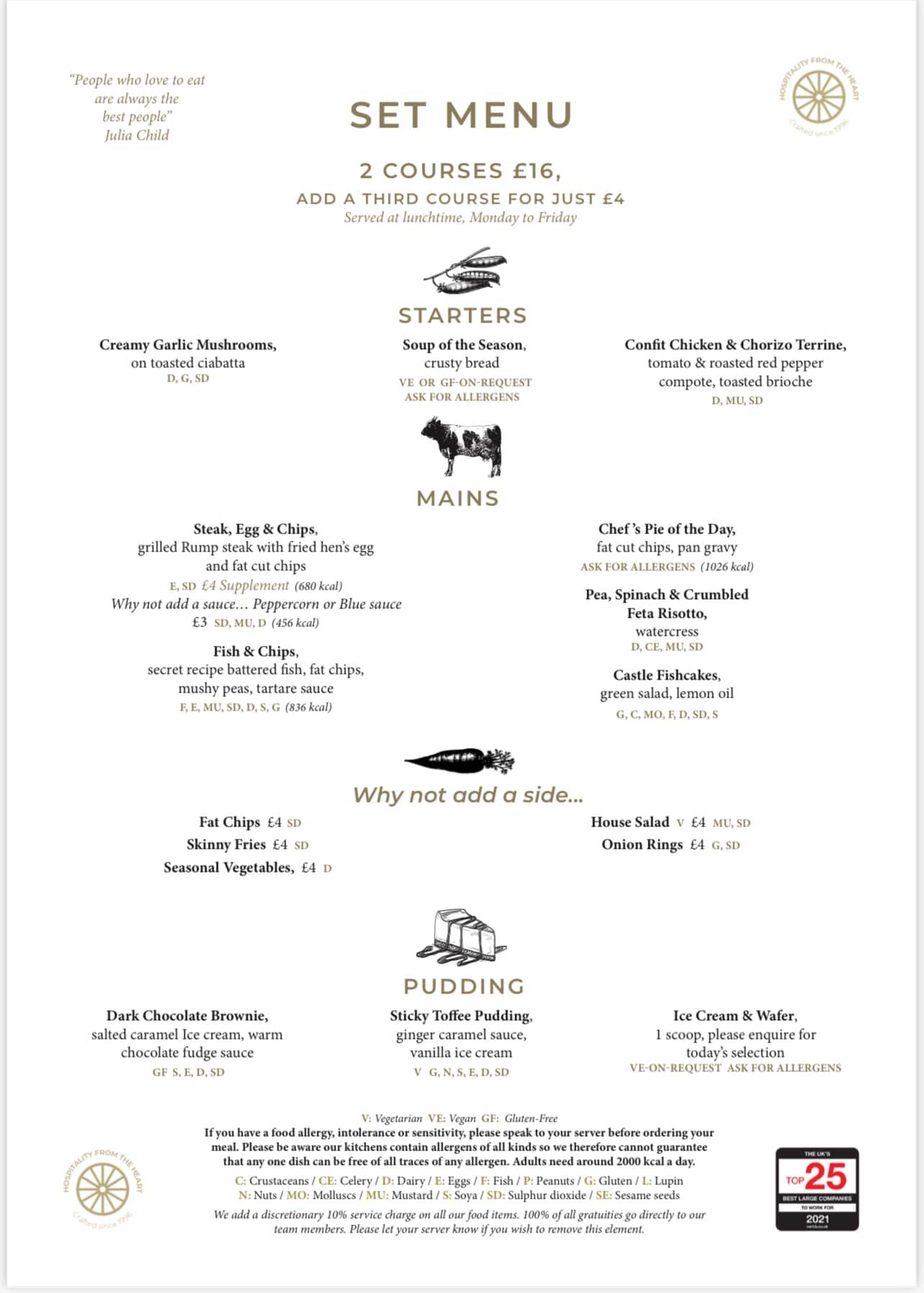 Menu at The Castle of Brecon Hotel pub & bar, Brecon