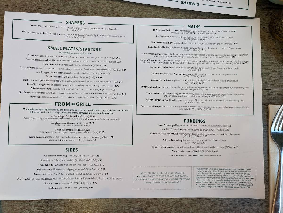 Menu at The Bridge Inn pub & bar, Sale