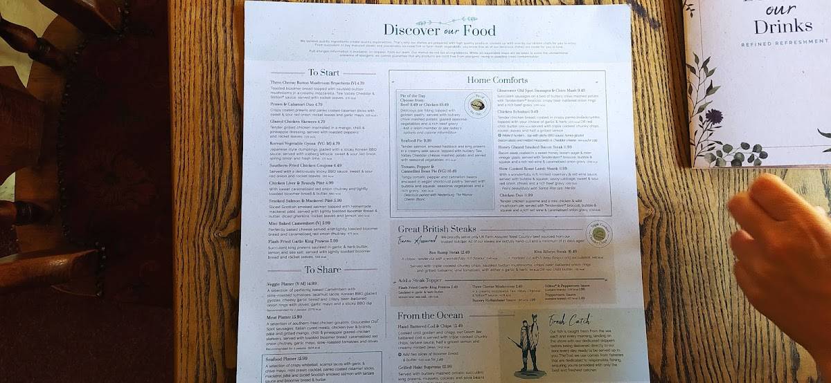 Menu at The Compass pub & bar, Bridgwater, Bridgwater Rd