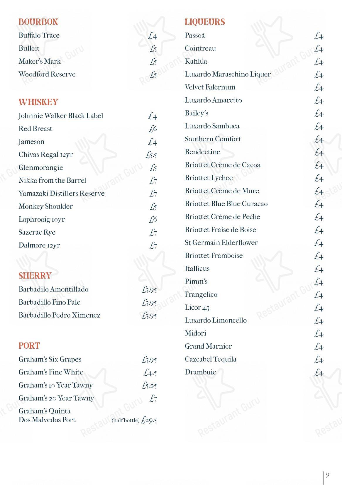 Menu at The Manor restaurant, Greasby
