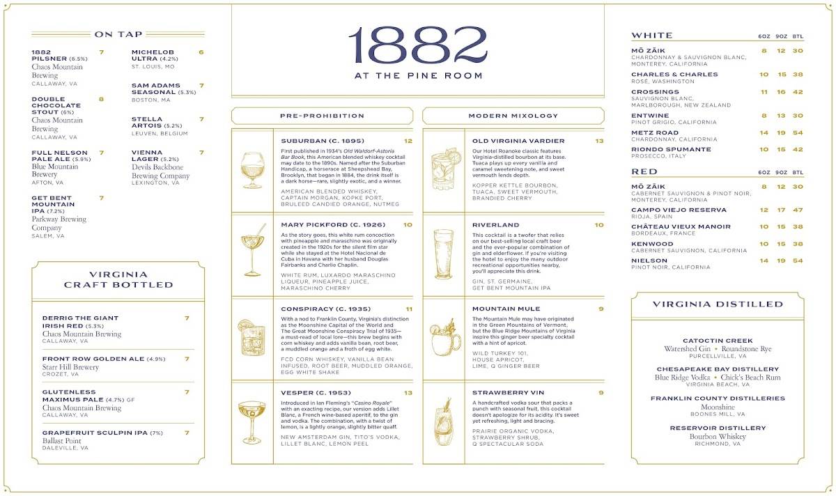 Menu at The Pine Room at Hotel Roanoke pub & bar, Roanoke