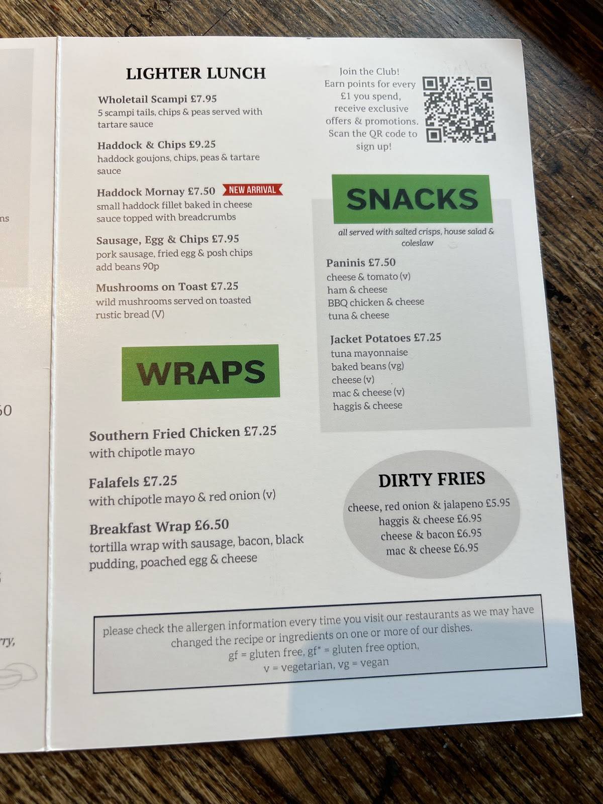 Menu at The Saltoun Inn pub & bar, Fraserburgh