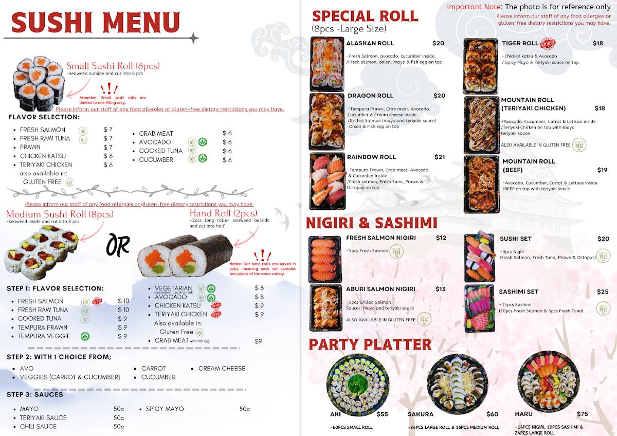 Menu at The Sushi 79 restaurant, Currimundi, Markets