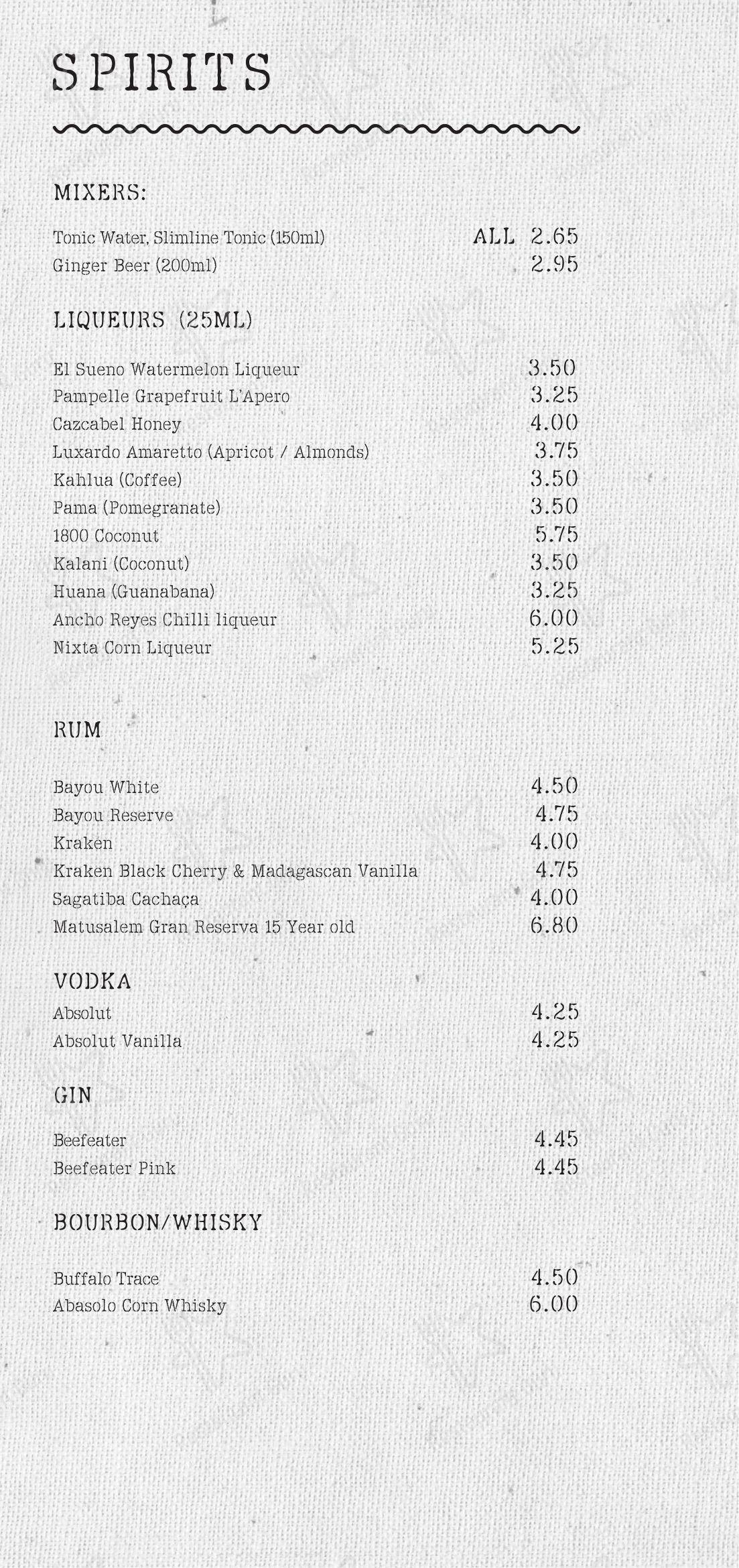 Menu at Topolabamba West End restaurant, Glasgow