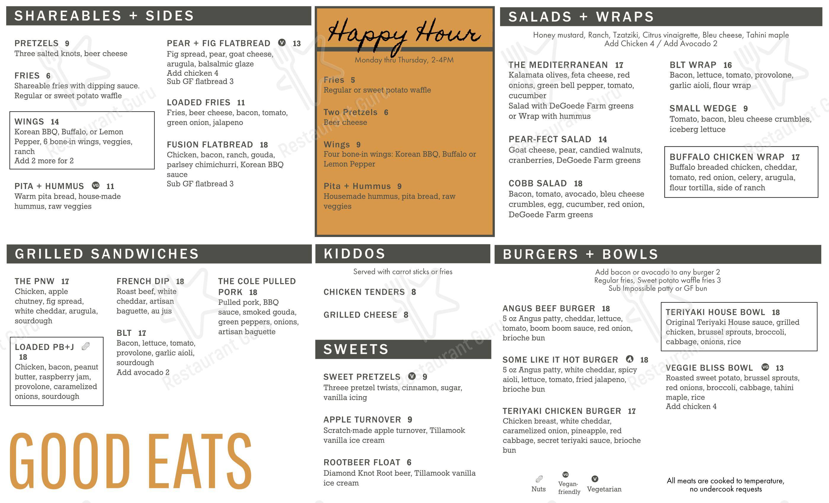 Menu at Township 20 restaurant, Sumner