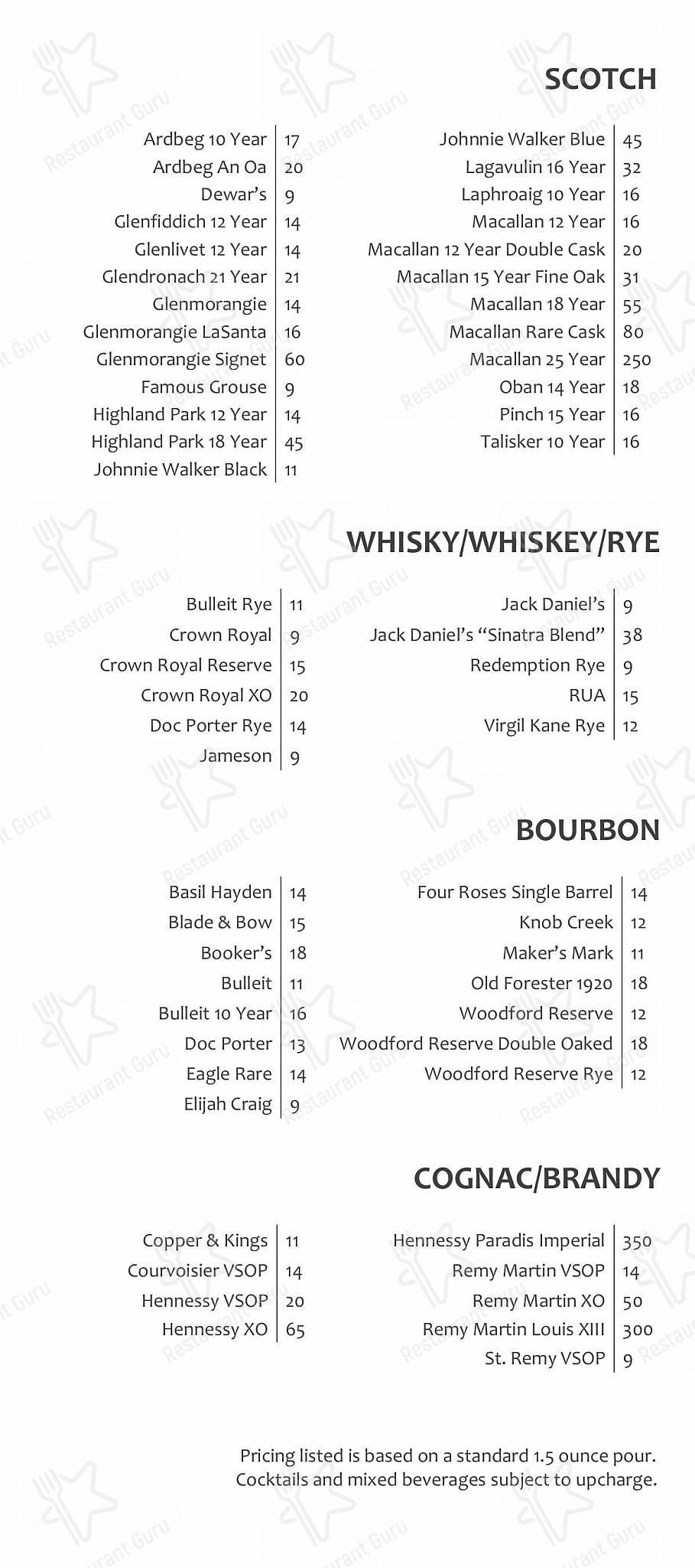Menu at The Umstead Hotel and Spa pub & bar, Cary