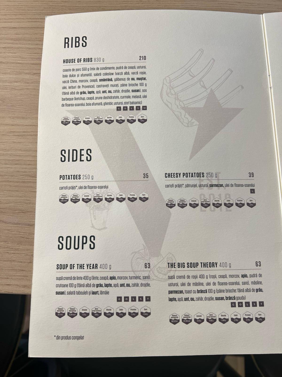 Menu at Vivo - Fusion Food Bar Floreasca, Bucharest, Globalworth Tower