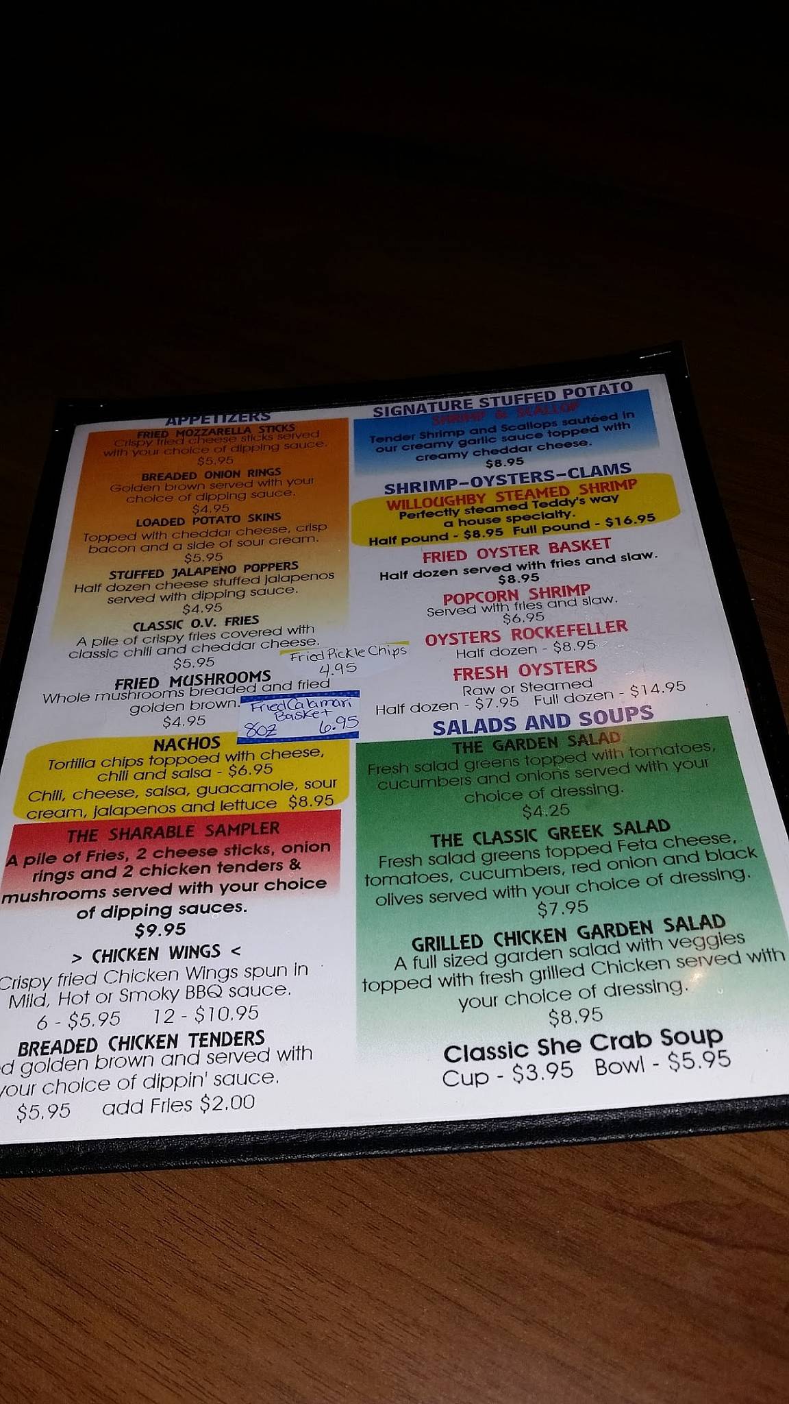 Menu at Willoughby By The Bay restaurant, Norfolk