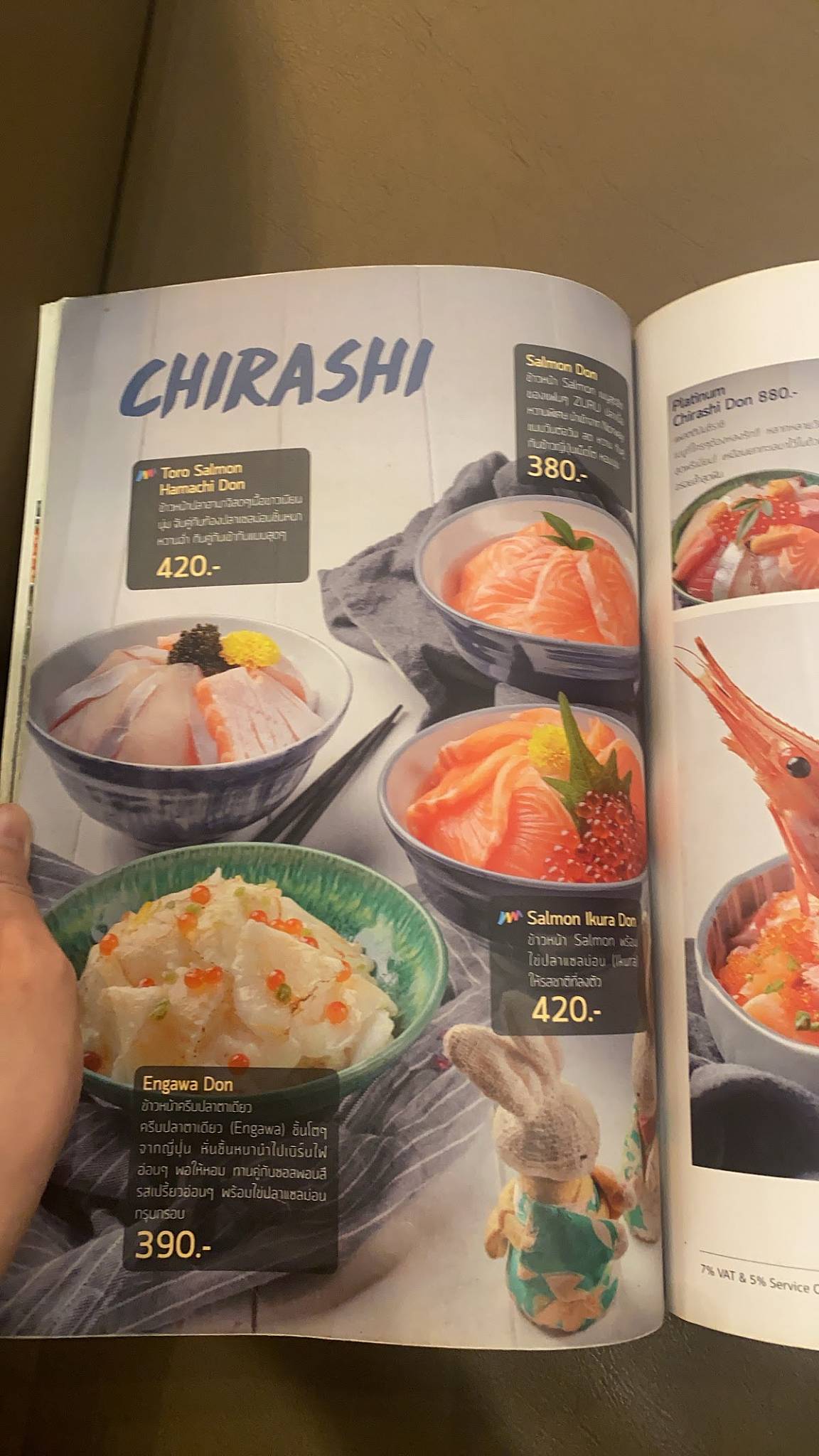 Carta del restaurante ZURU Contemporary Japanese Flavors สาขา เย็นอากาศ ...