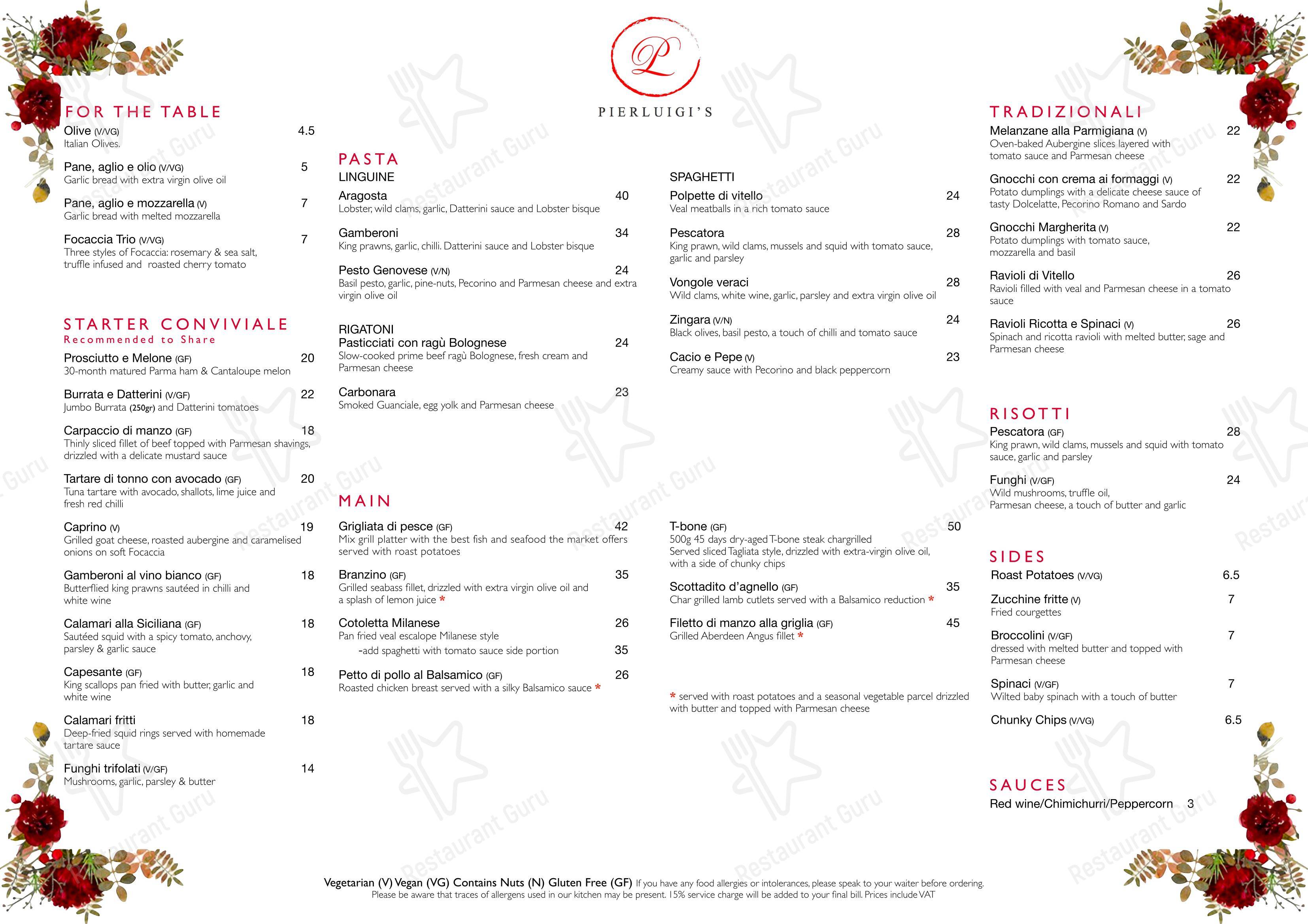 Menu at Pierluigi's restaurant, Beckenham