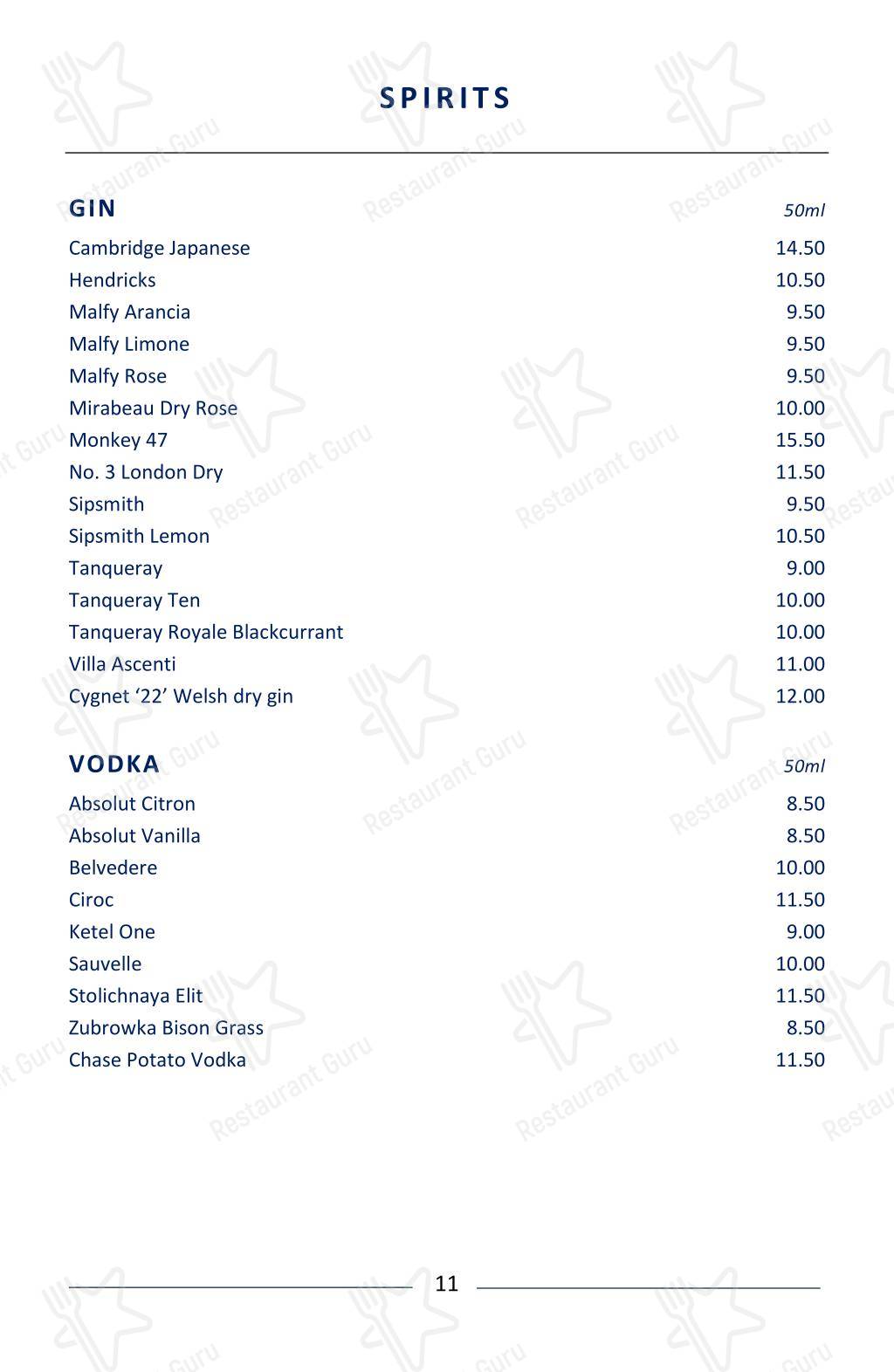Menu at Orelle restaurant, Birmingham