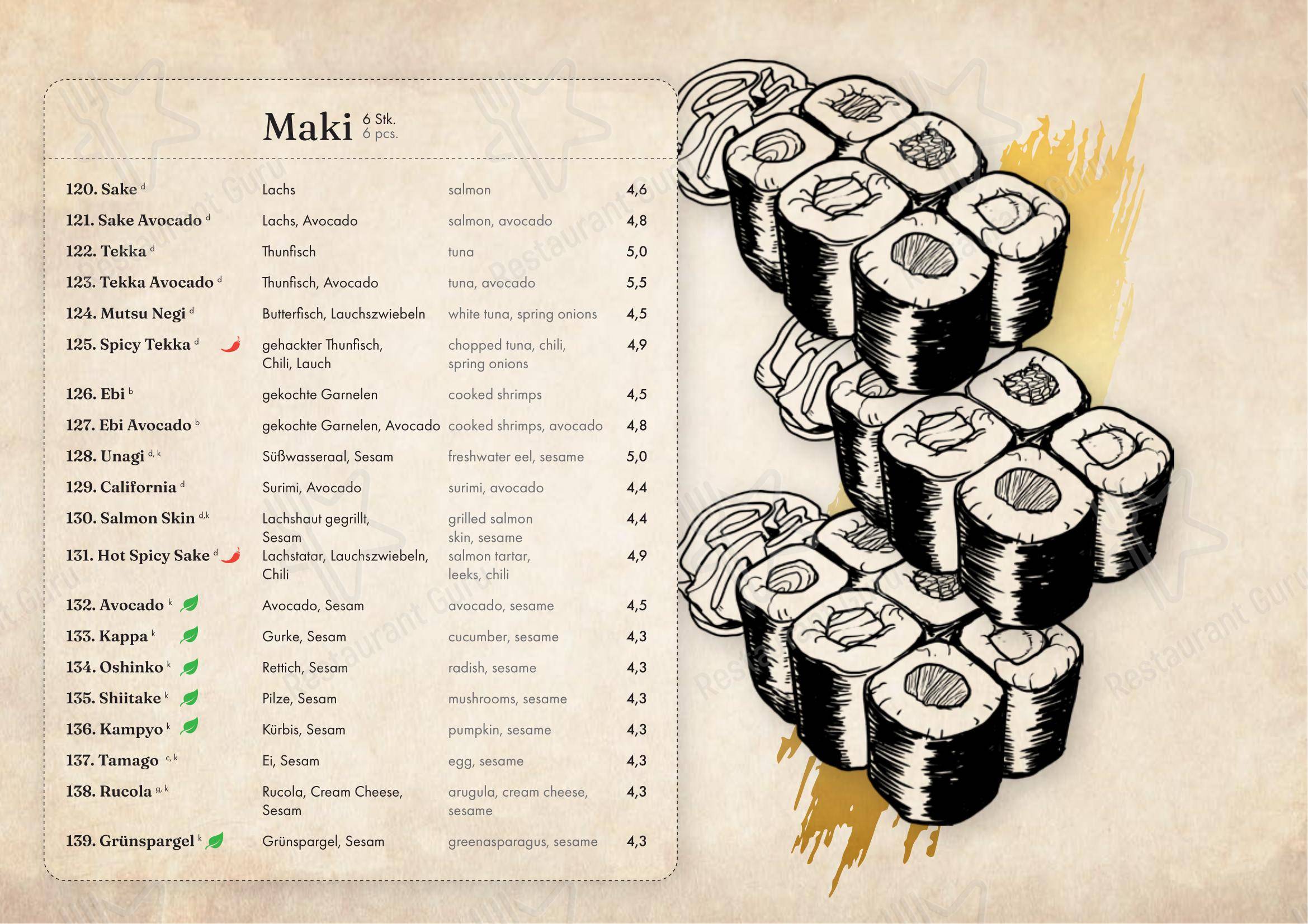 Speisekarte von SAIKYO Restaurant - Asian Fusion & Sushi, Deggendorf