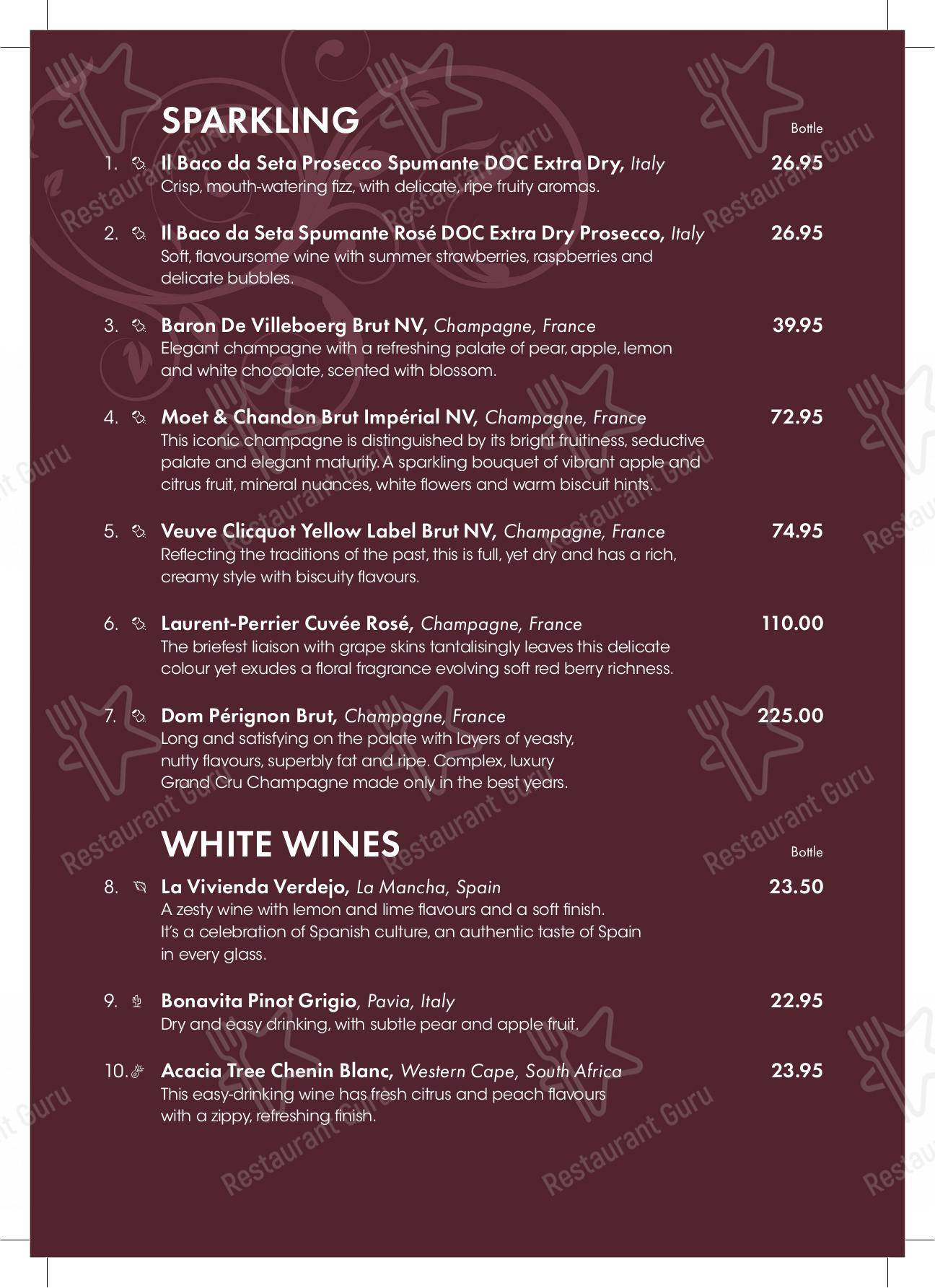 Menu at andwhynot pub & bar, Mansfield