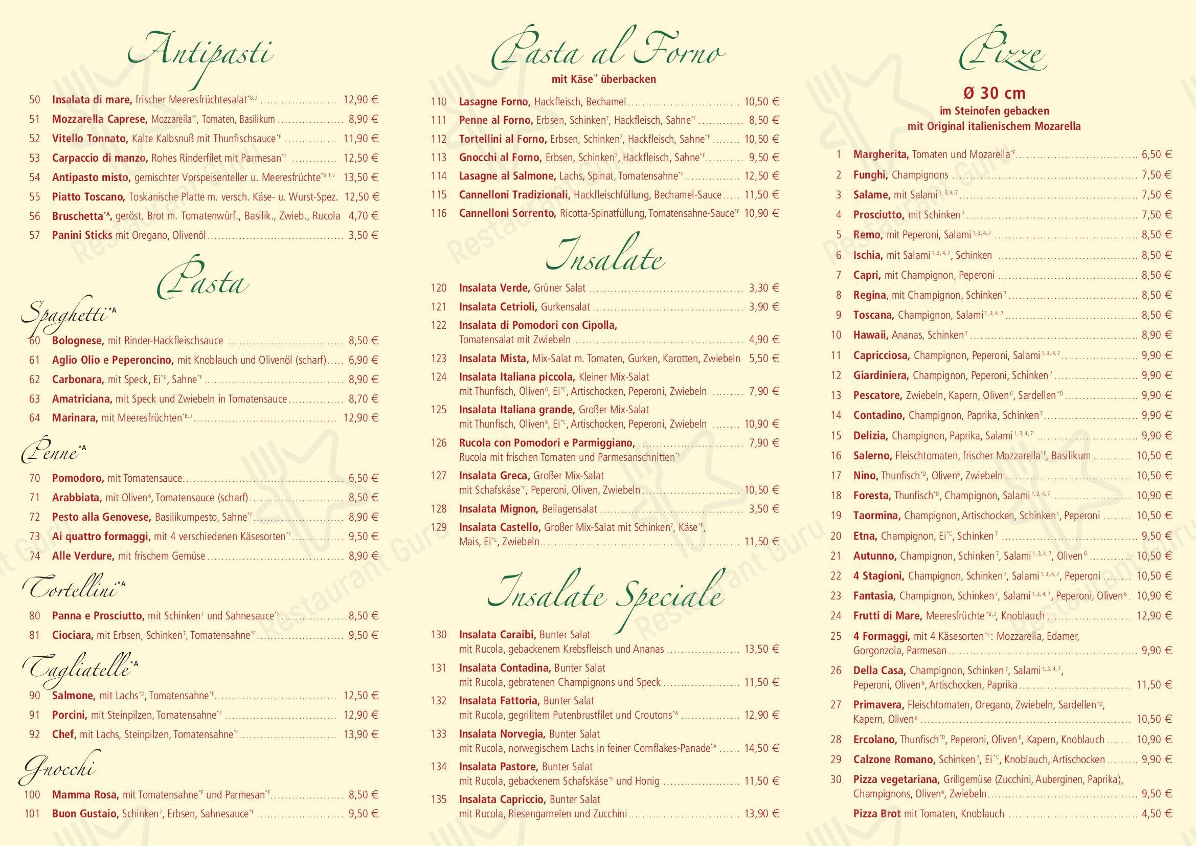Speisekarte von Piazza Castello - Pizzeria & Eisdiele Affing, Affing