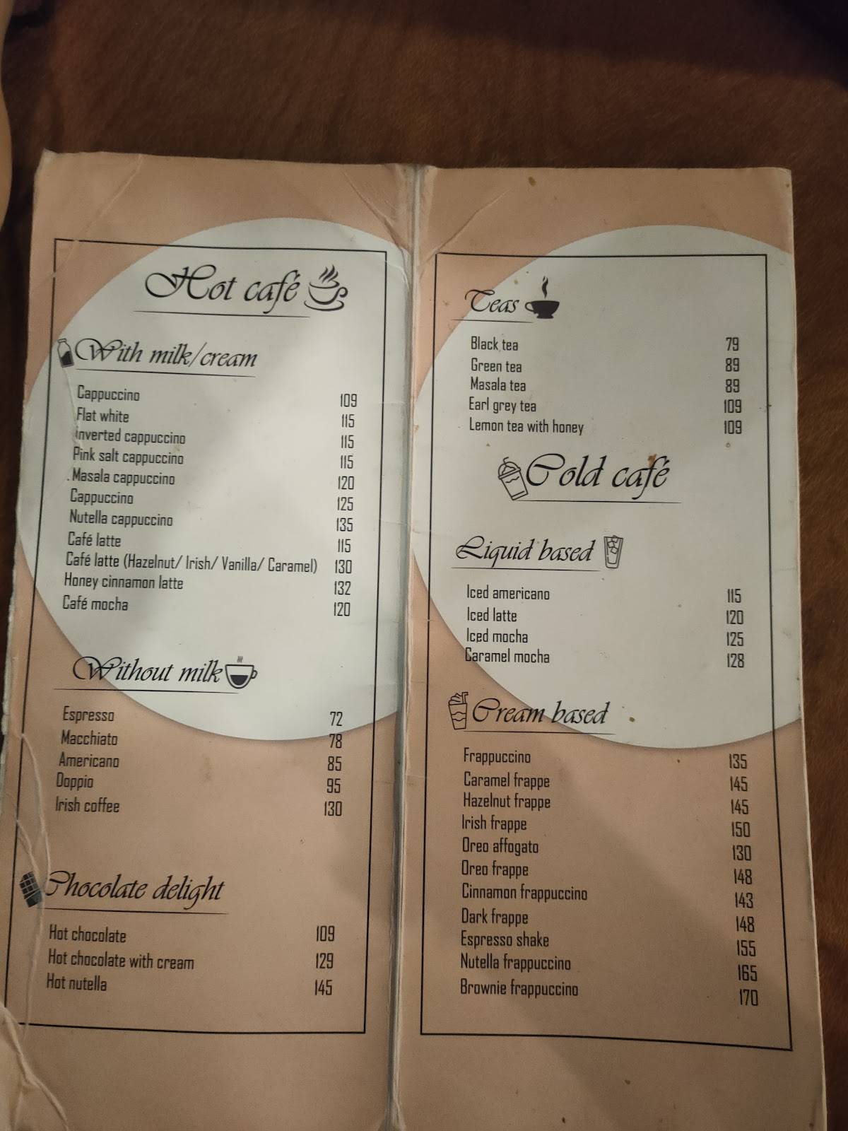 Menu at Town House Coffee, Ajmer