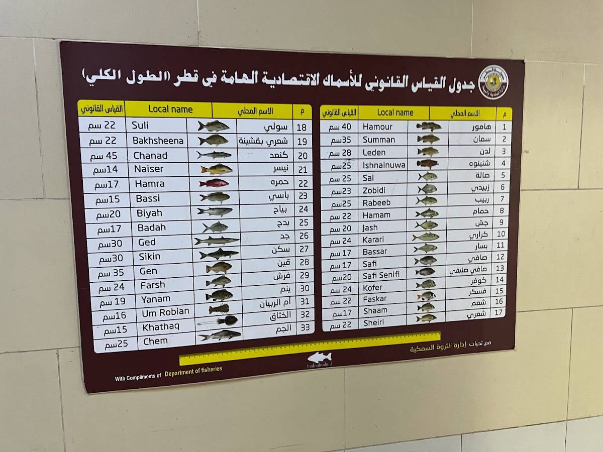 Menu at Al Wakra Popular Fish Restaurant, Al Wakrah
