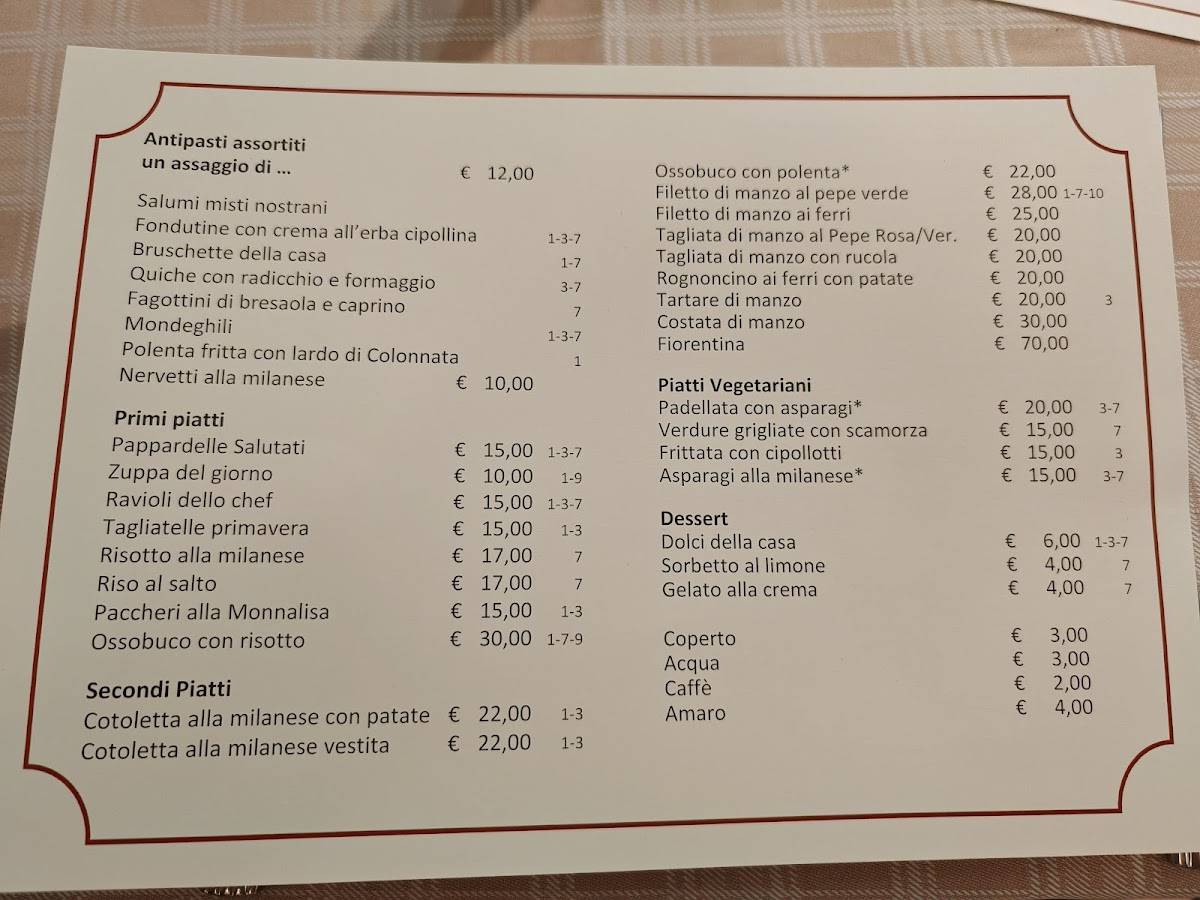 Menu at Antica Trattoria Salutati restaurant, Milan, Via Coluccio Salutati