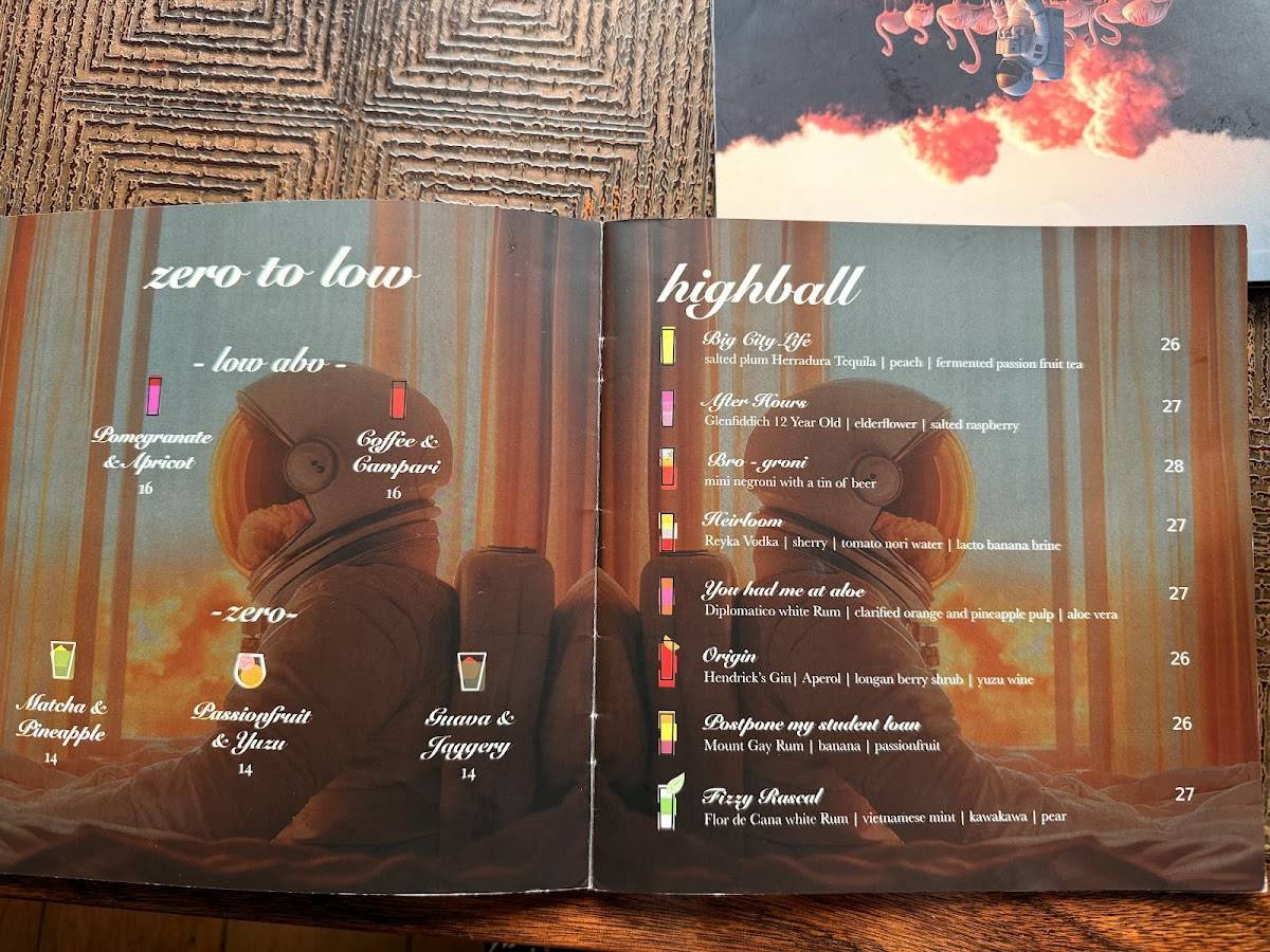 Menu at Panacea pub & bar, Auckland