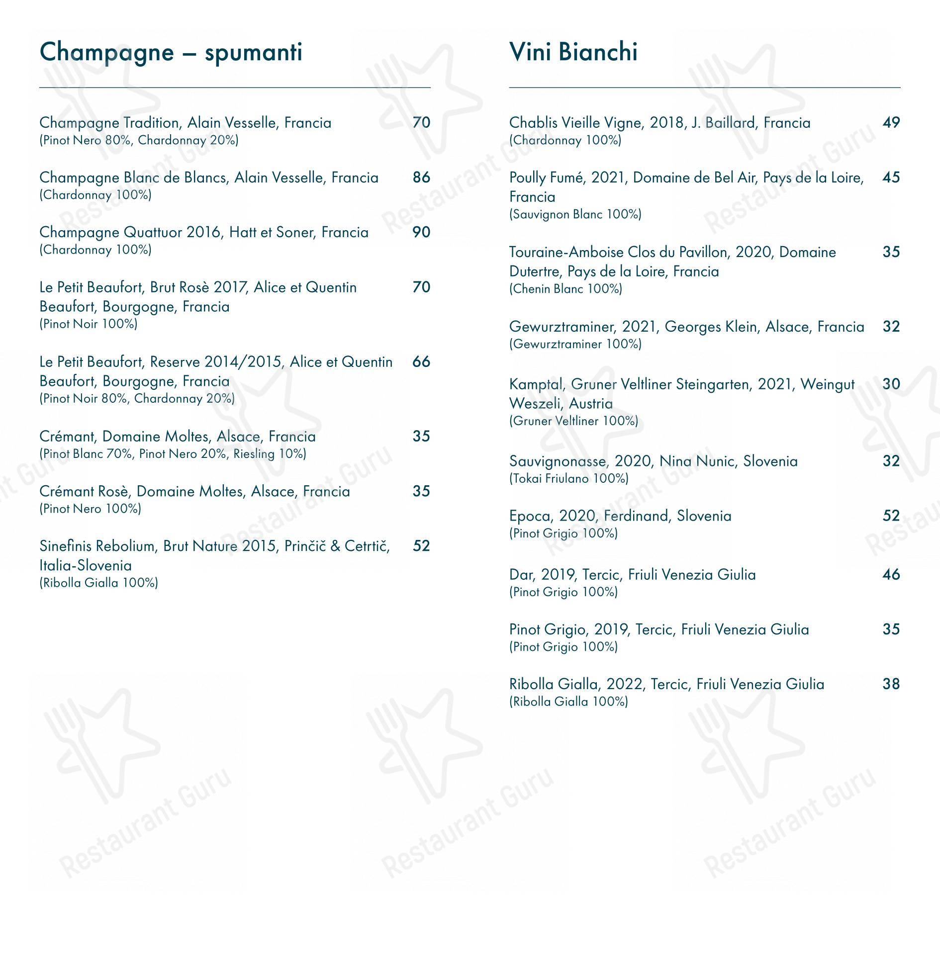 Menu da Baltic Bar, Milano