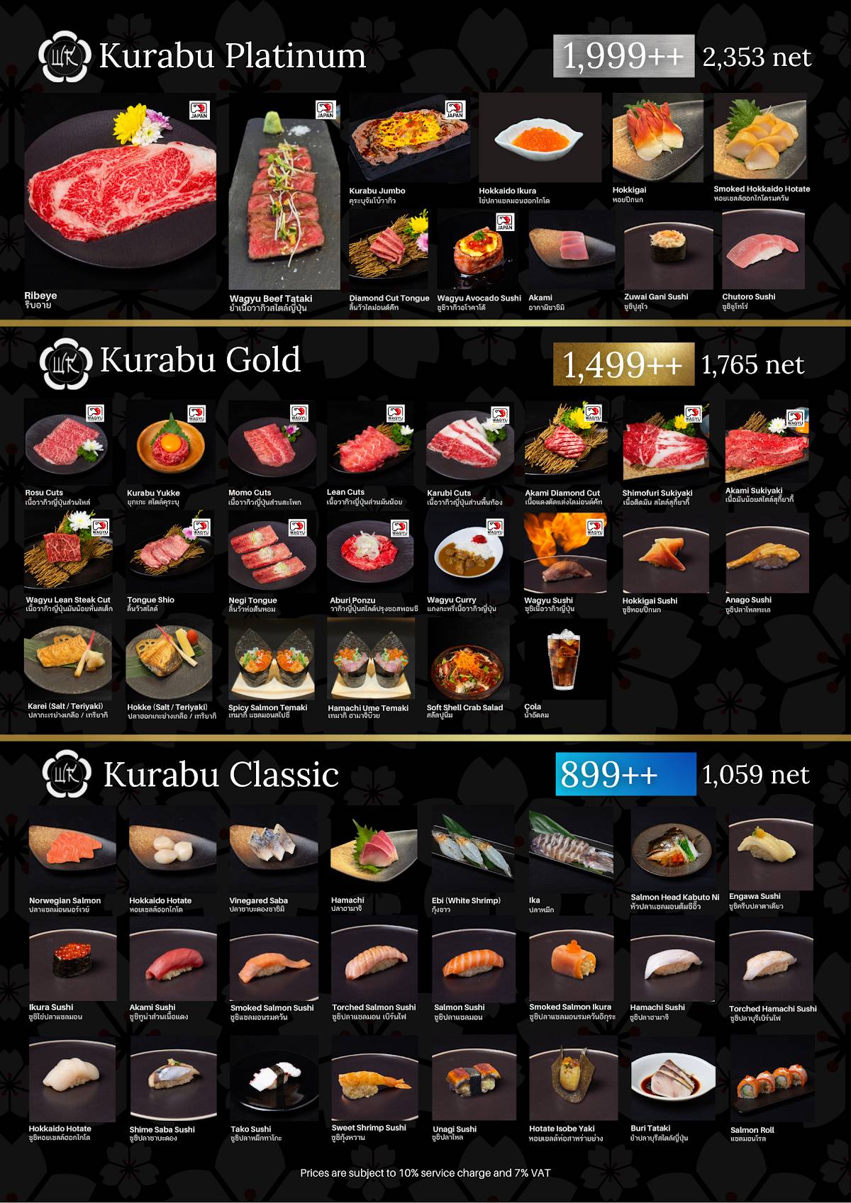 Menu at Wagyu Kurabu Premium Yakiniku restaurant, Bangkok