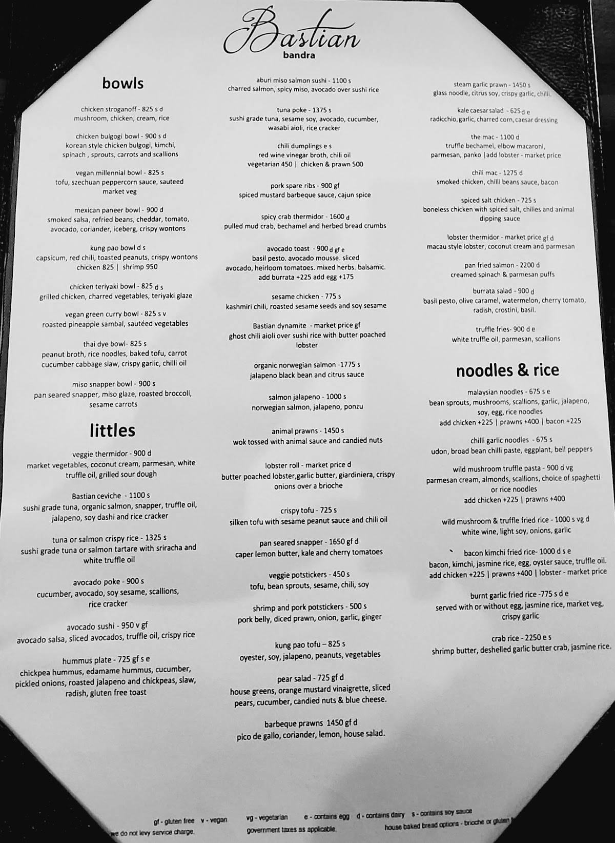 Menu at Bastian, Bandra, Mumbai, Kamal Building