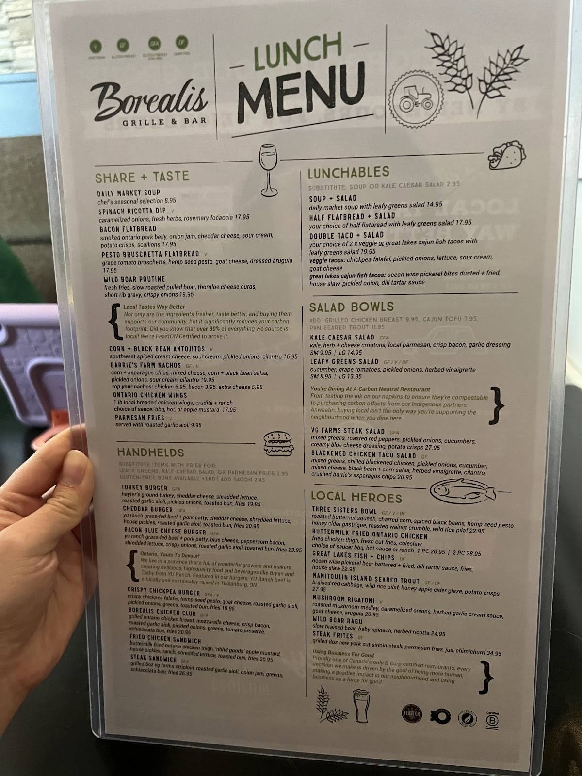 Menu at Borealis Grille & Bar (Guelph), Guelph
