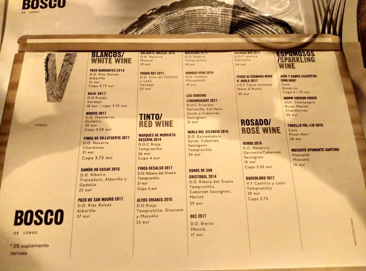 Carta del restaurante Bosco del Lobos Madrid, Madrid