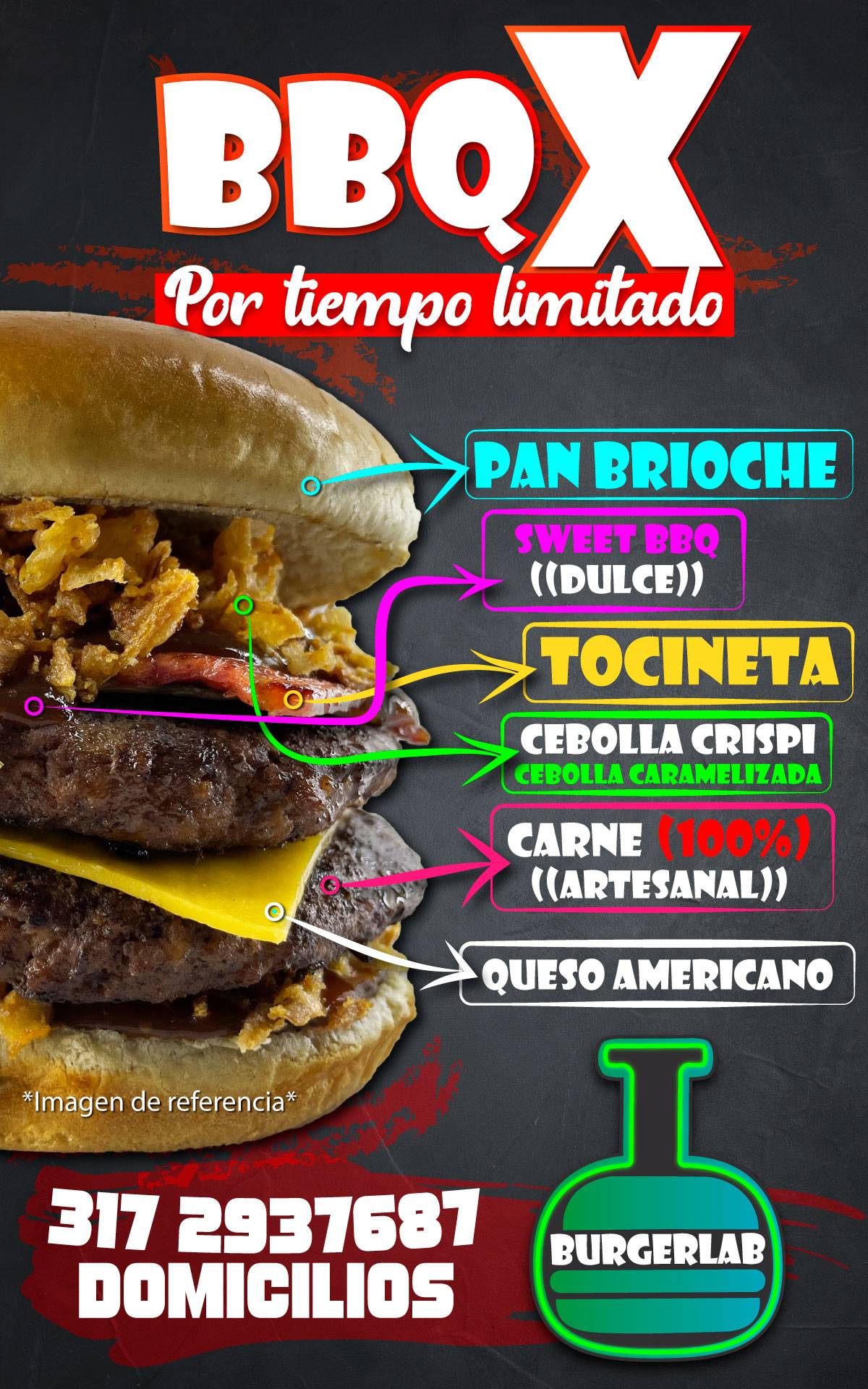 Menu at Burgerlab restaurant, San Francisco