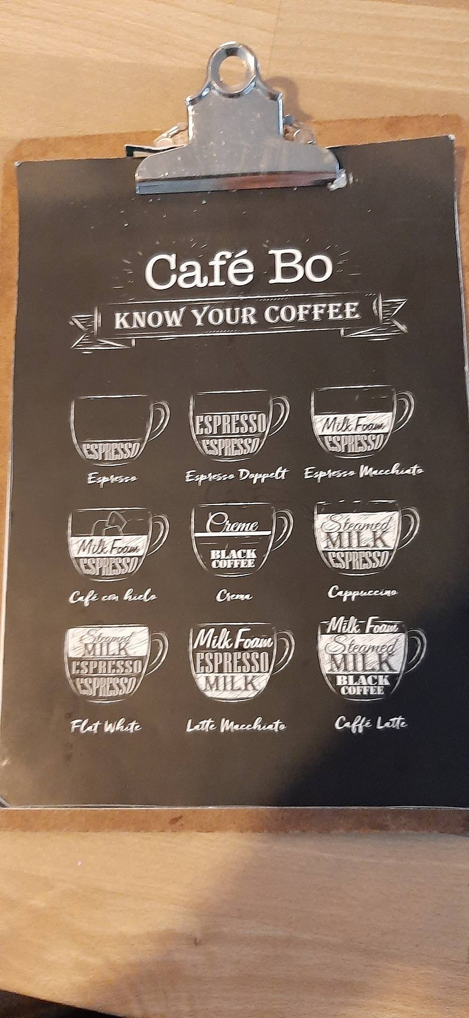 Speisekarte von Café Bo cafe, Köln