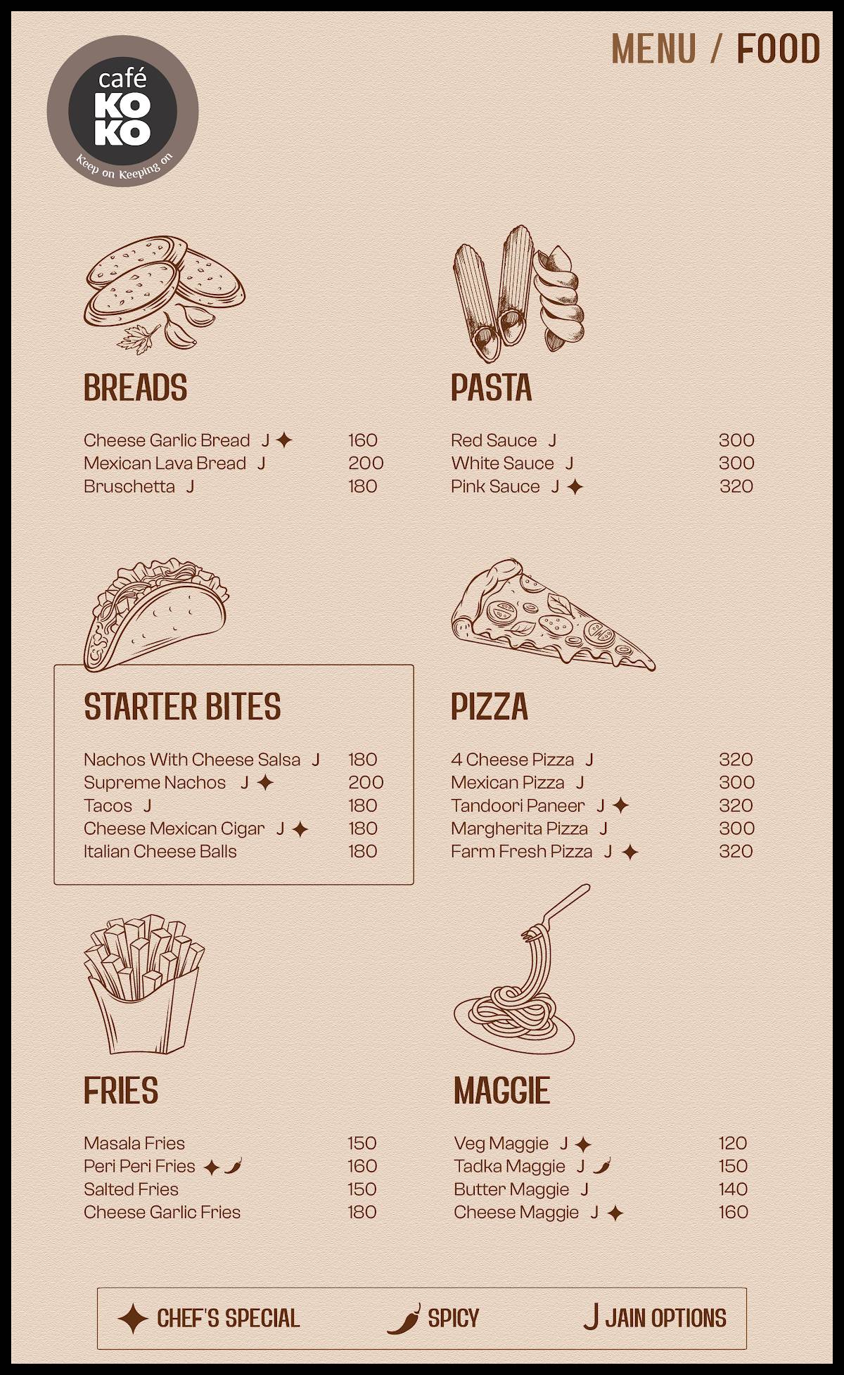 Menu at Cafe Koko, Ahmedabad