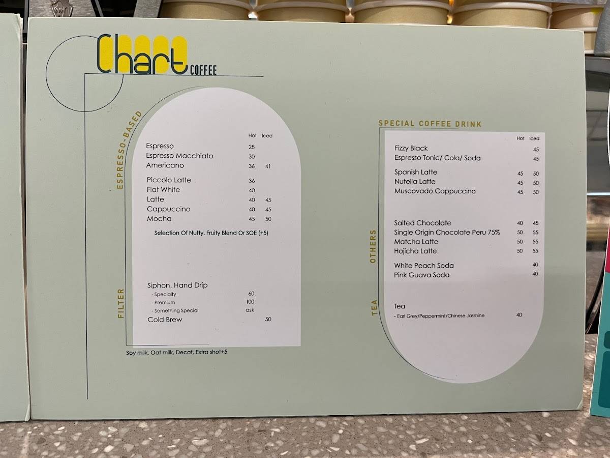 Menu at Chart Coffee (Central Market) cafe, Hong Kong
