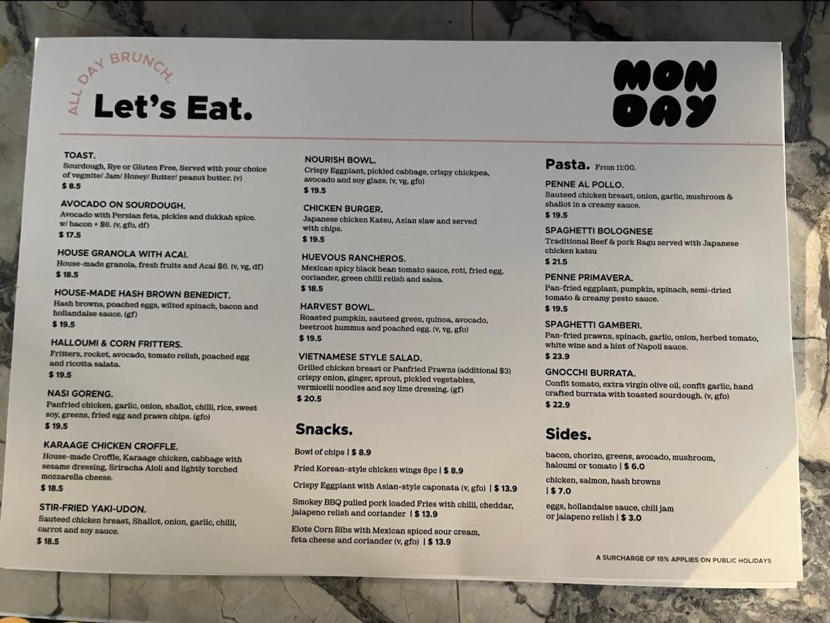 Menu at Monday Cafe, Brisbane City
