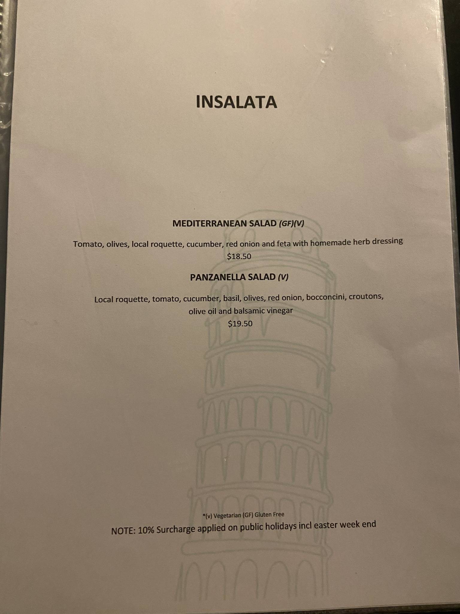 Menu at Cafe Romantica, Irymple