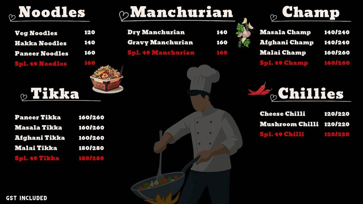 Menu at Cafe49, Samrala