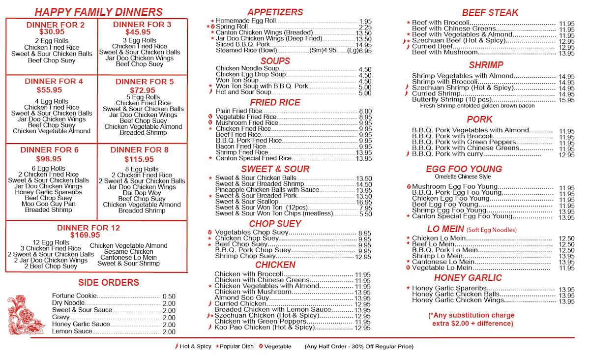 Menu at Canton House Buffet Restaurant, Exeter