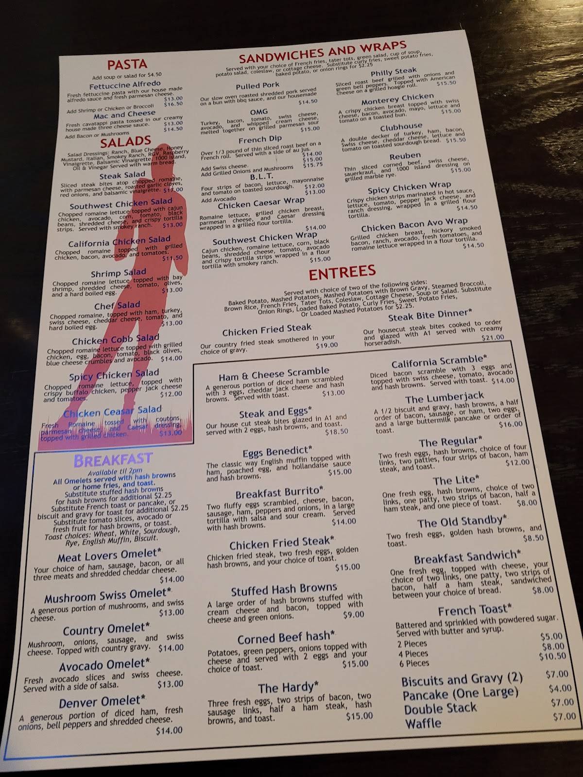 Menu at Chambers Grill and Taphouse pub & bar, Eugene