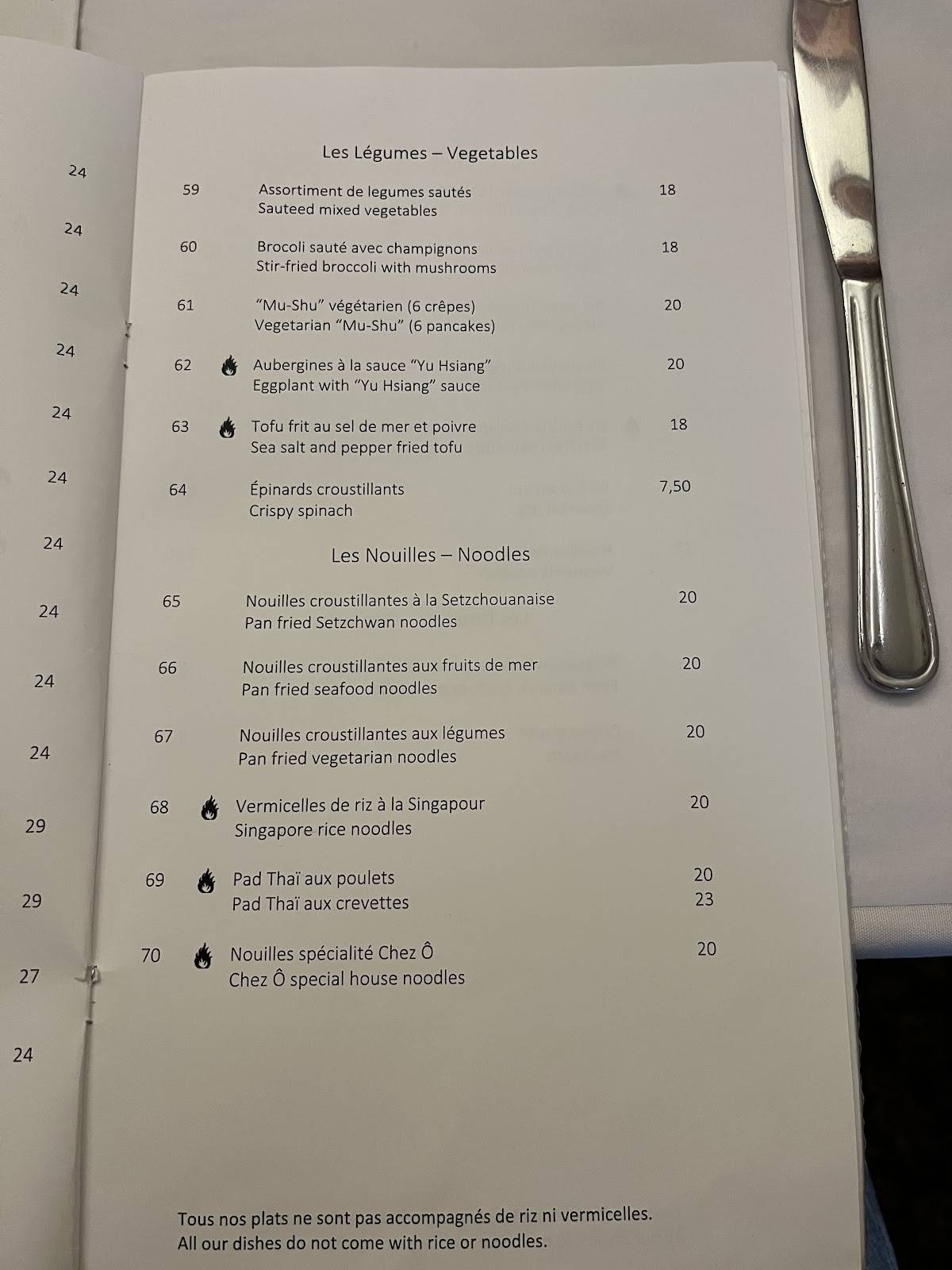 Menu au Chez O restaurant, Montréal, Sherbrooke St E