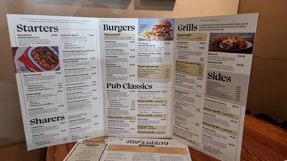 Menu at Clock Works pub & bar, Ystradgynlais