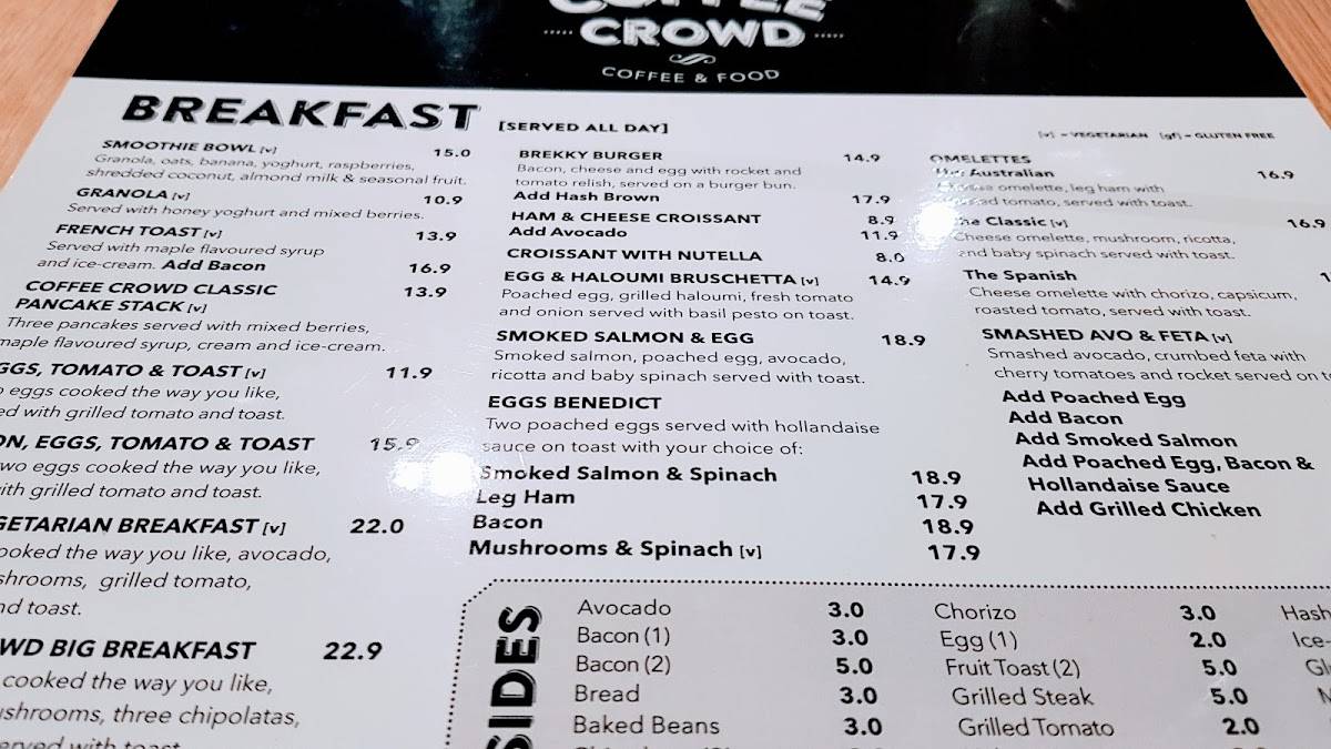 Menu at Coffee Crowd cafe, Adelaide