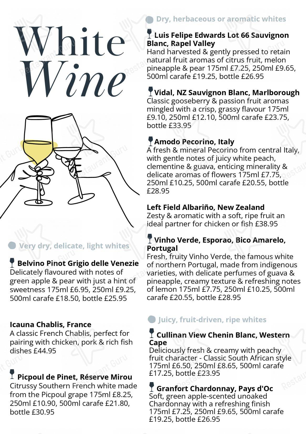 Menu at Curious Pig in the Parlour pub & bar, Copthorne